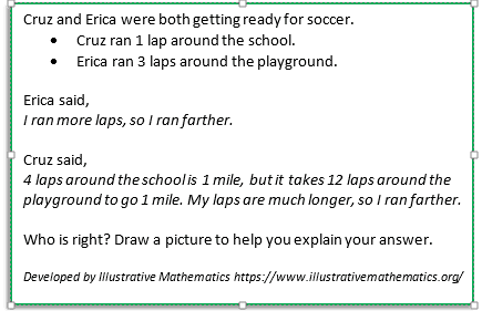 SMP 1: Make Sense of Problems & Persevere in Solving Them - Peers and ...