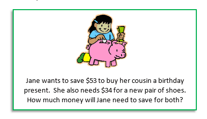 Reason Abstractly and Quantitatively - Peers and Pedagogy