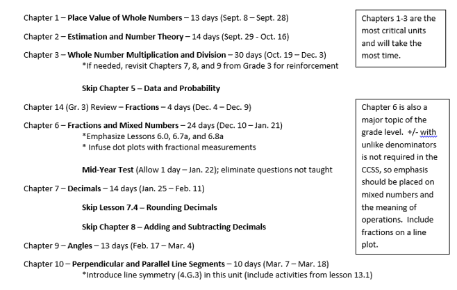 Math in Focus Pacing Guide - Peers and Pedagogy
