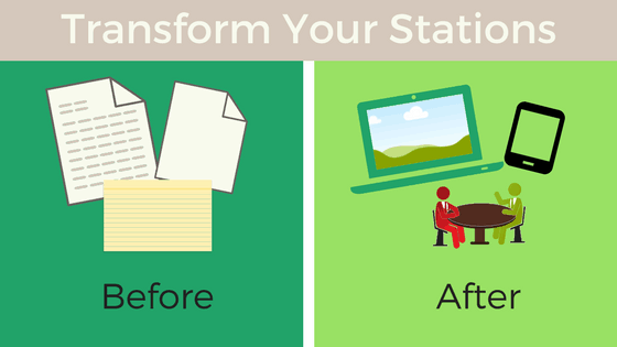 Blended Learning: The Station Rotation Model - Peers and Pedagogy