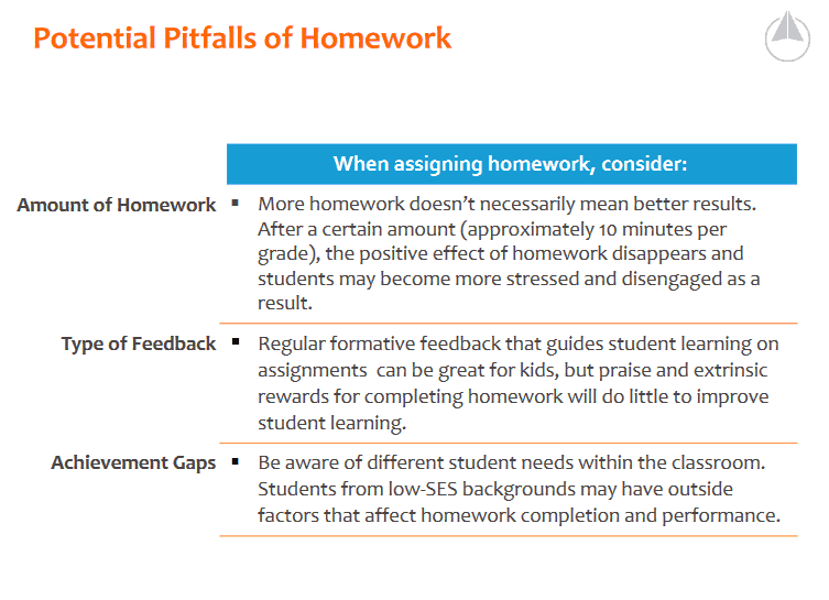Designing Effective Homework - Peers and Pedagogy