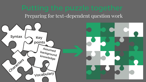 Creating and Sequencing Text-Dependent Questions to Support English ...