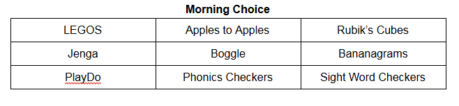 morning choice - Peers and Pedagogy
