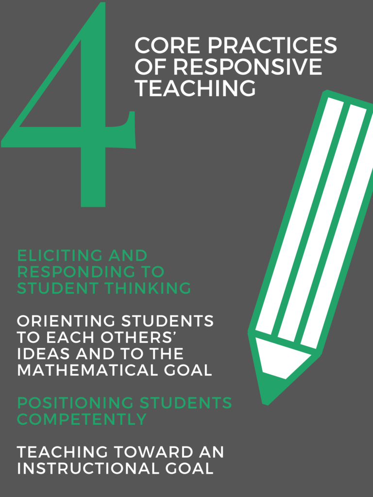 Creating a Model Process for Hands-On Professional Learning - Peers and ...
