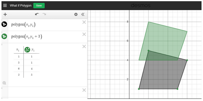 Desmos in the Math Classroom - Peers and Pedagogy