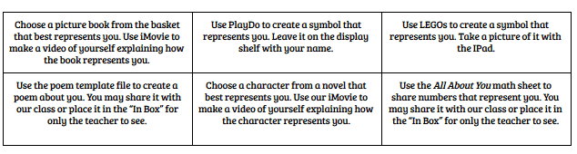 Creating Choice Boards to Meet the Needs of Every Student - Peers and ...