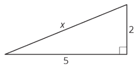 Mistakes Tell Us What Students Are Ready to Learn - Peers and Pedagogy