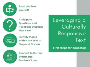 You Have a List of Culturally Diverse Texts. Now What? - Peers and Pedagogy