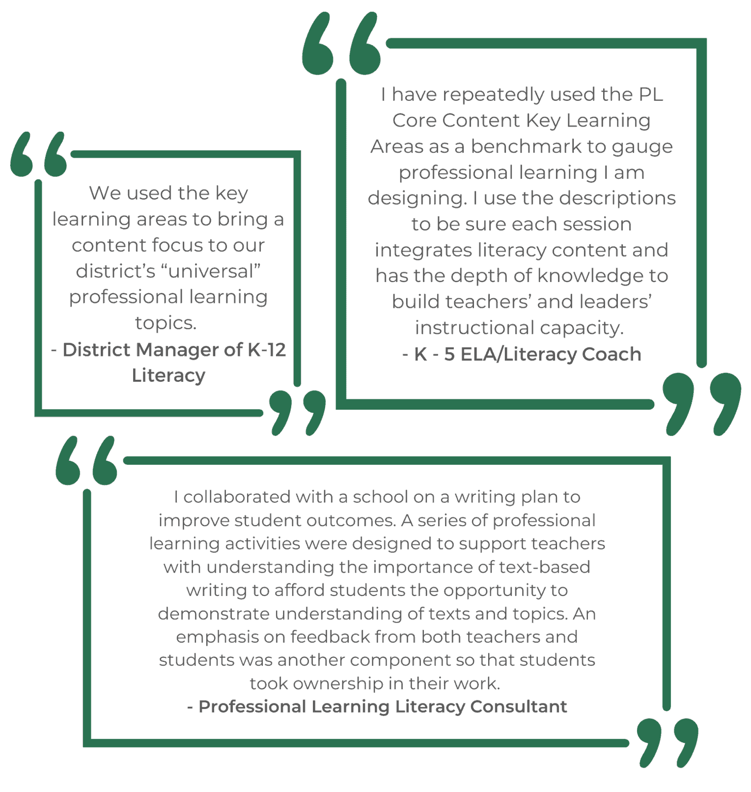 Which Types of Content Are Key in Content-Focused Professional Learning ...